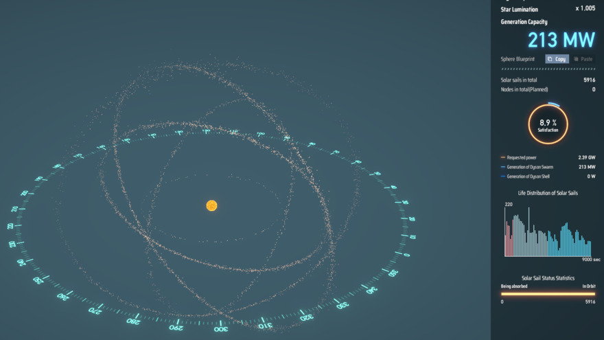 Dyson Sphere Blueprints Dyson Swarm 18 Levels
