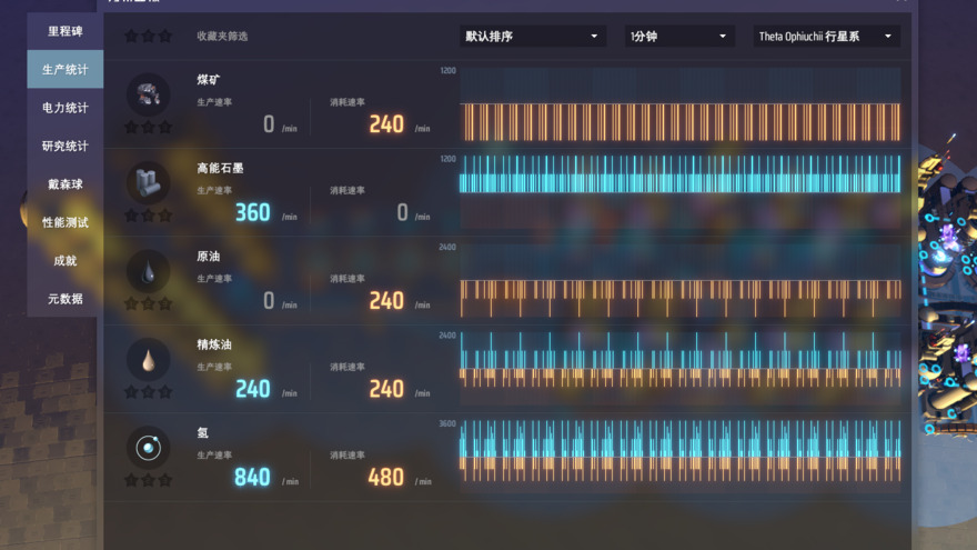 Dyson Sphere Blueprints - 红糖低配90/min 可解决额外氢气产物