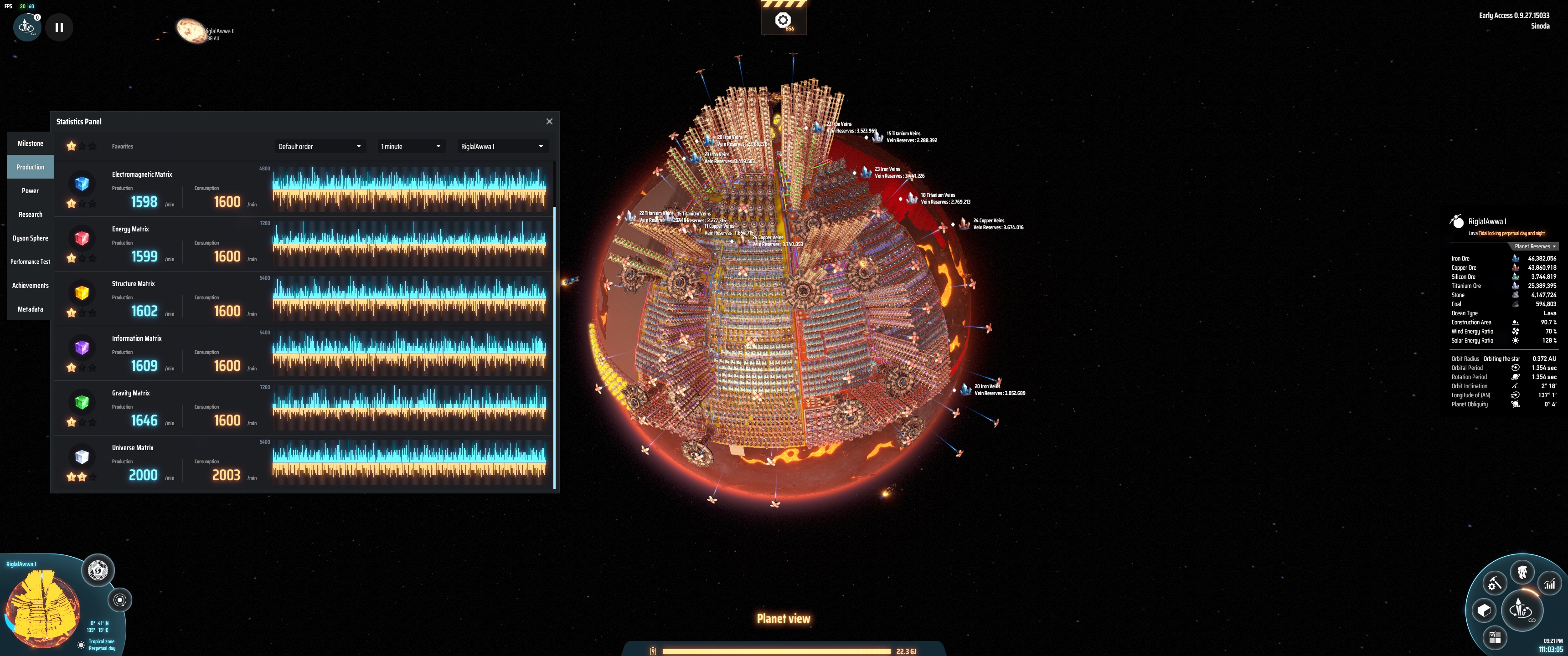 Dyson Sphere Blueprints - 2x 1000 White/min in 1/8 of the planet