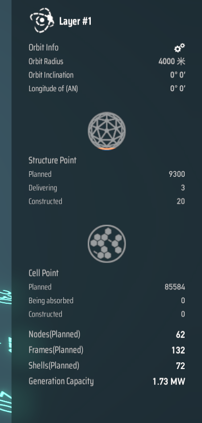 Dyson Sphere Blueprints - Simple small sphere