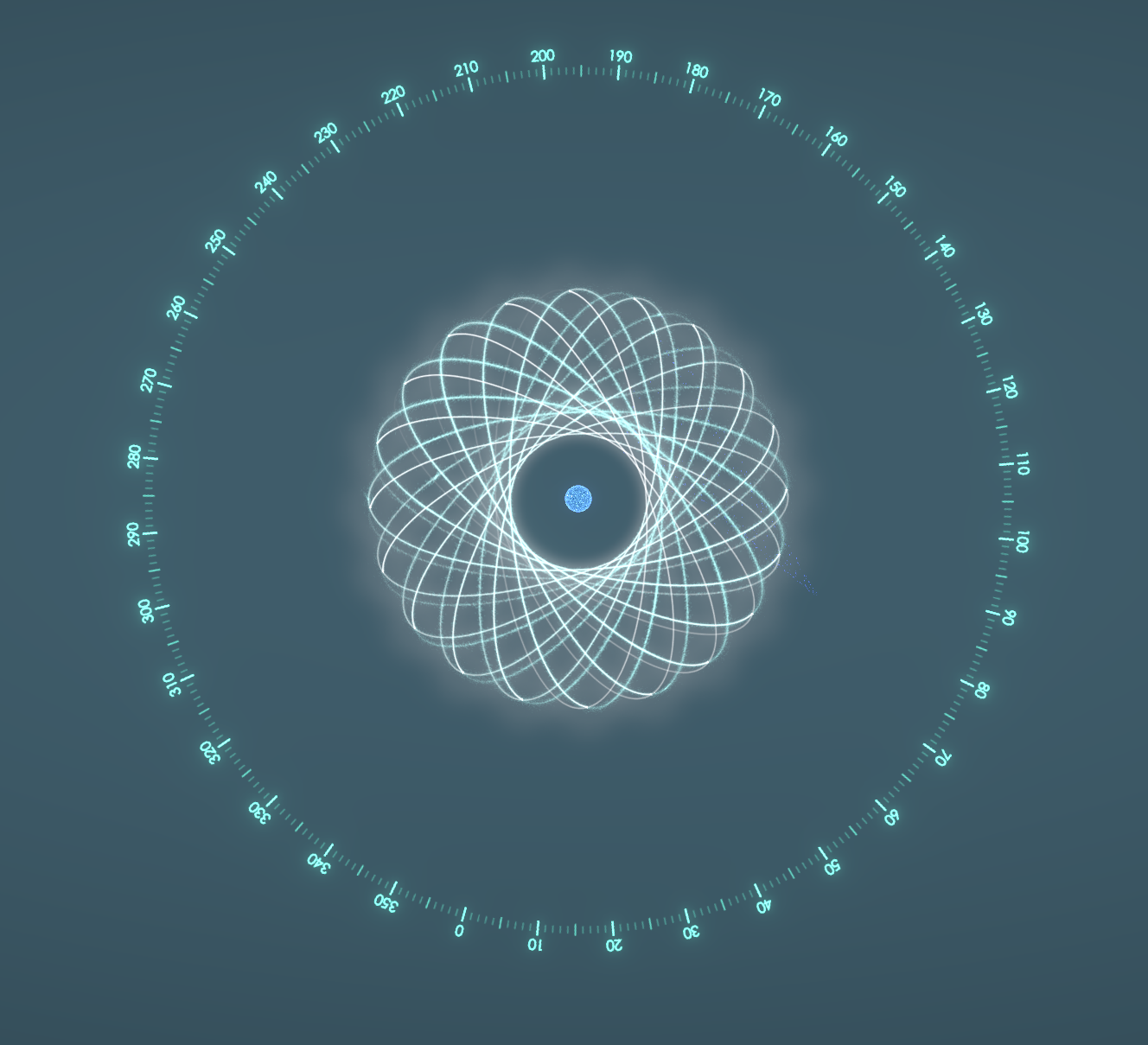 Dyson Sphere Blueprints - Realistic orbits for Dyson Swarm