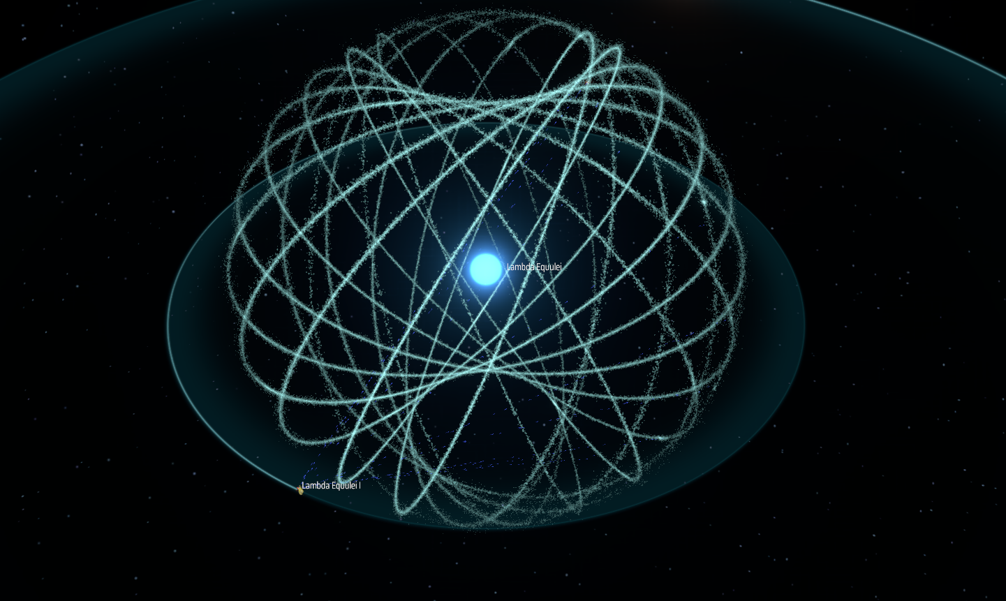 Dyson Sphere Blueprints - Realistic orbits for Dyson Swarm