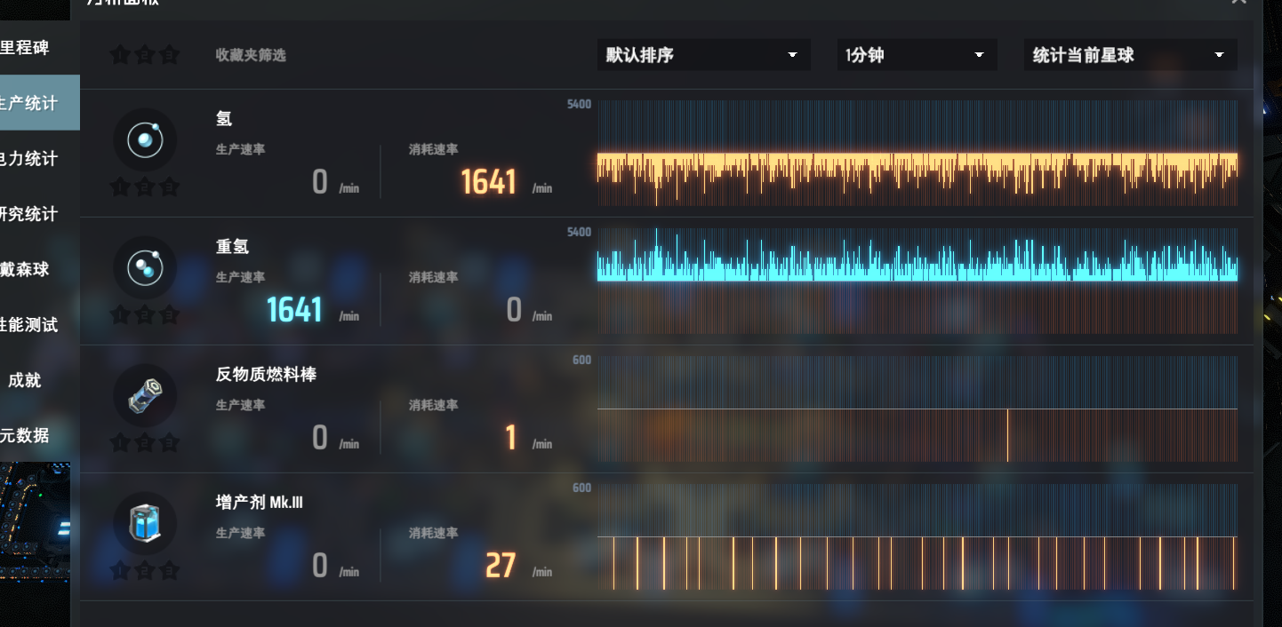 Dyson Sphere Blueprints - High efficiency fractionation column