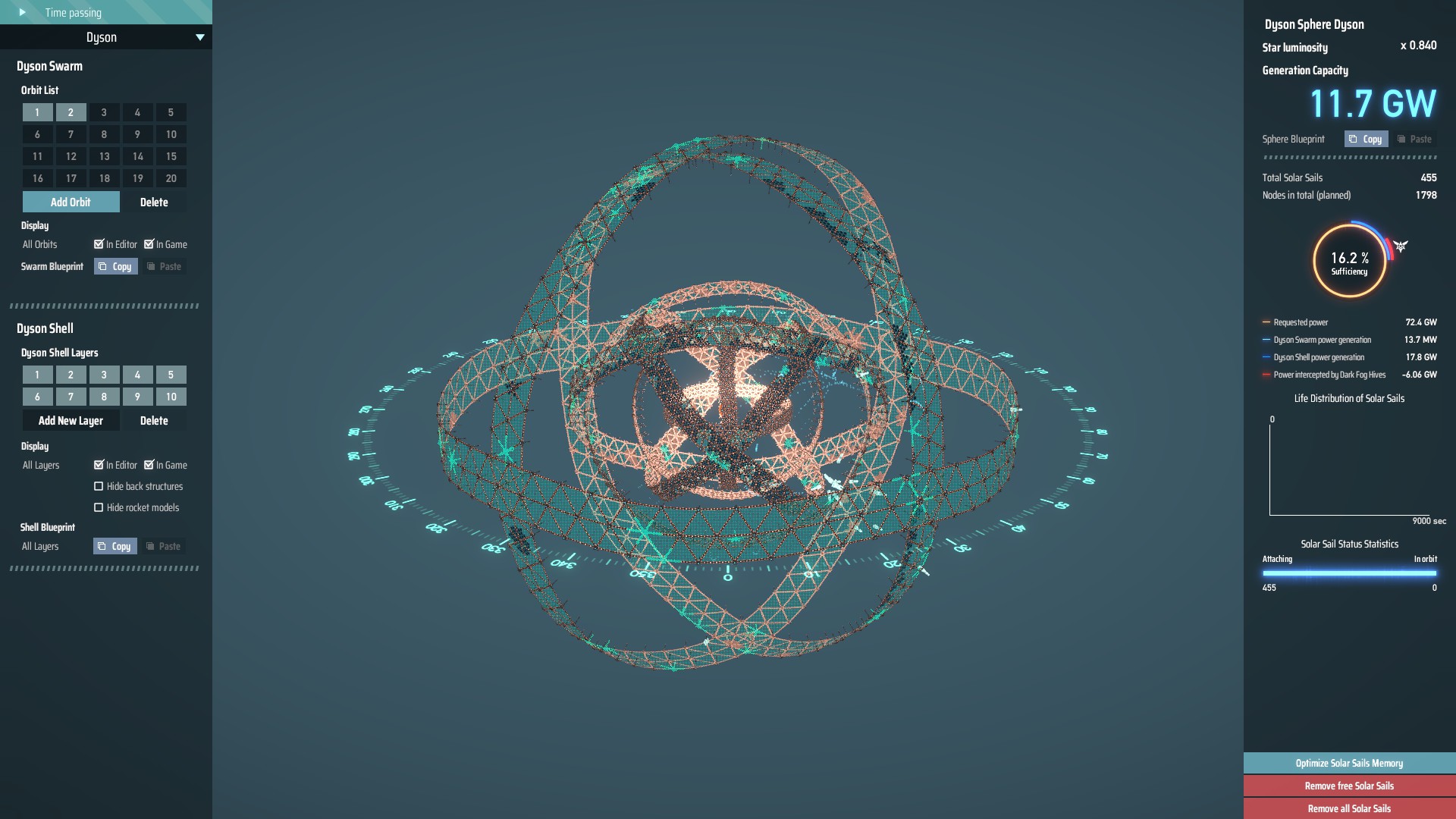 Dyson Sphere Blueprints - Gyroscope