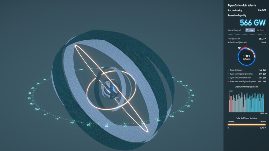 Dyson Sphere Blueprints - Transaxial revolving rings dyson sphere